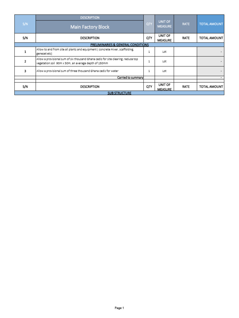 sales and security block | PDF