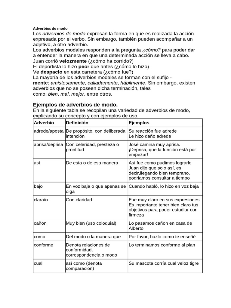 Adverbios de Modo | PDF