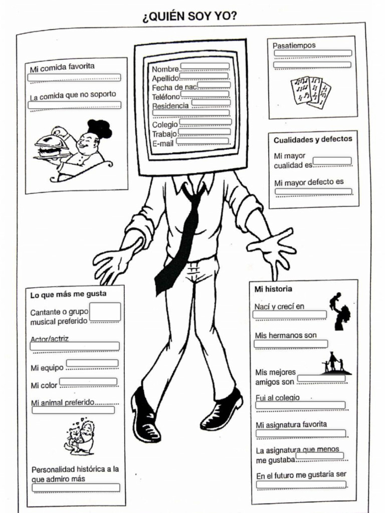 ¿Quién Soy Yo? | PDF