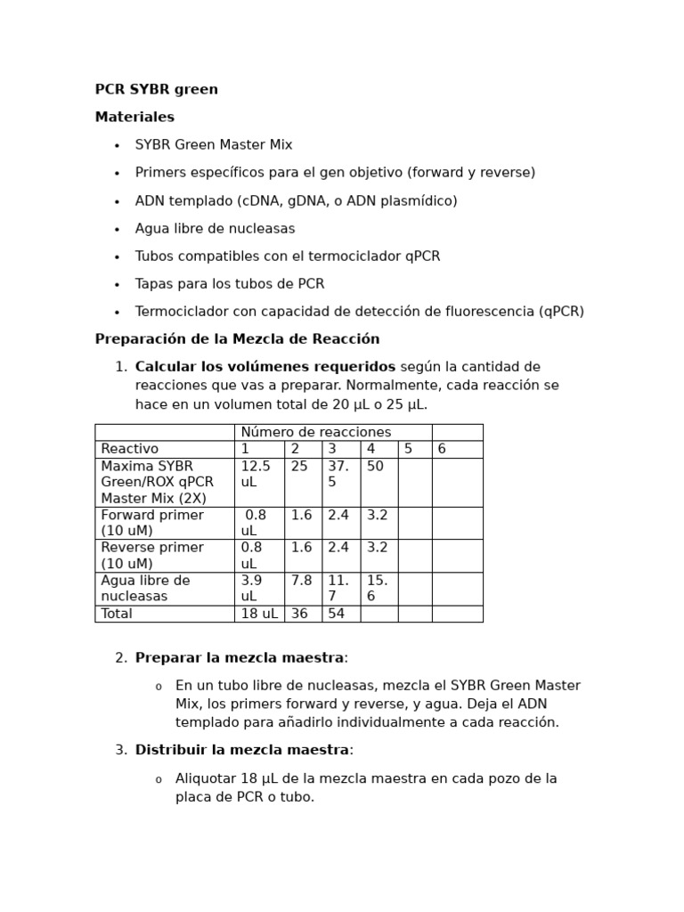 Protocolo PCR SYBR Green | PDF