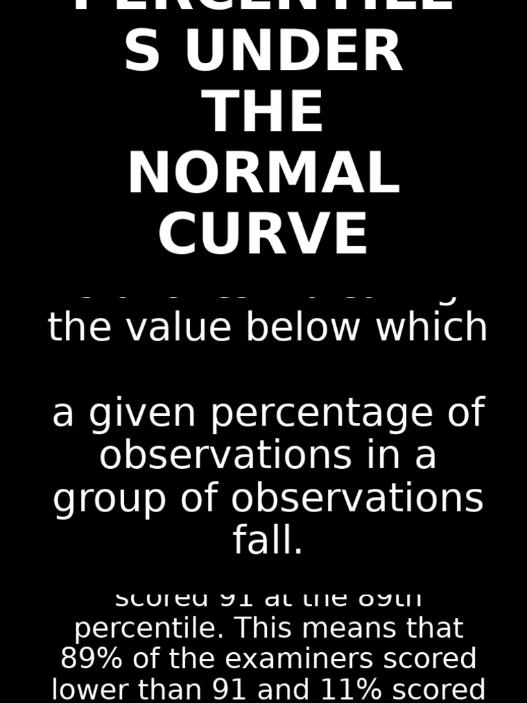 Locating Percentiles Under The Normal Curve | PDF