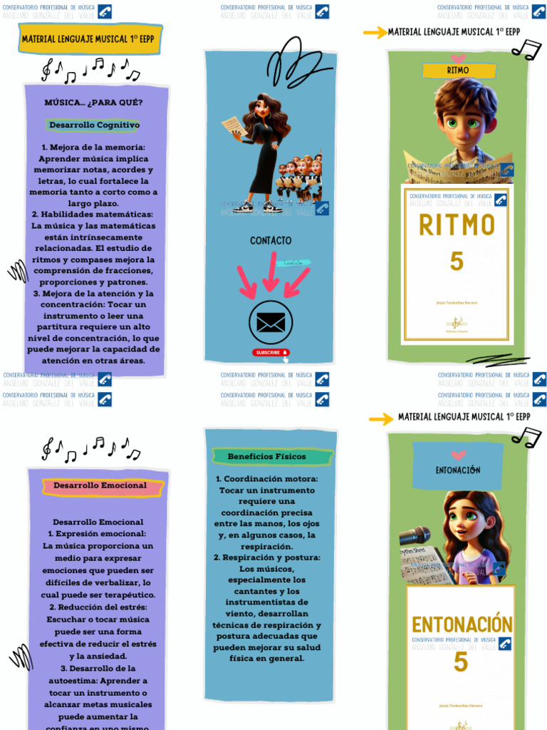 1âº Eepp. Lenguaje Musical 3 | PDF