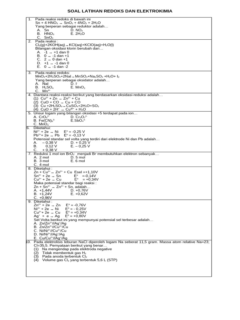 Soal Latihan Redoks Dan Elektrokimia PG | PDF