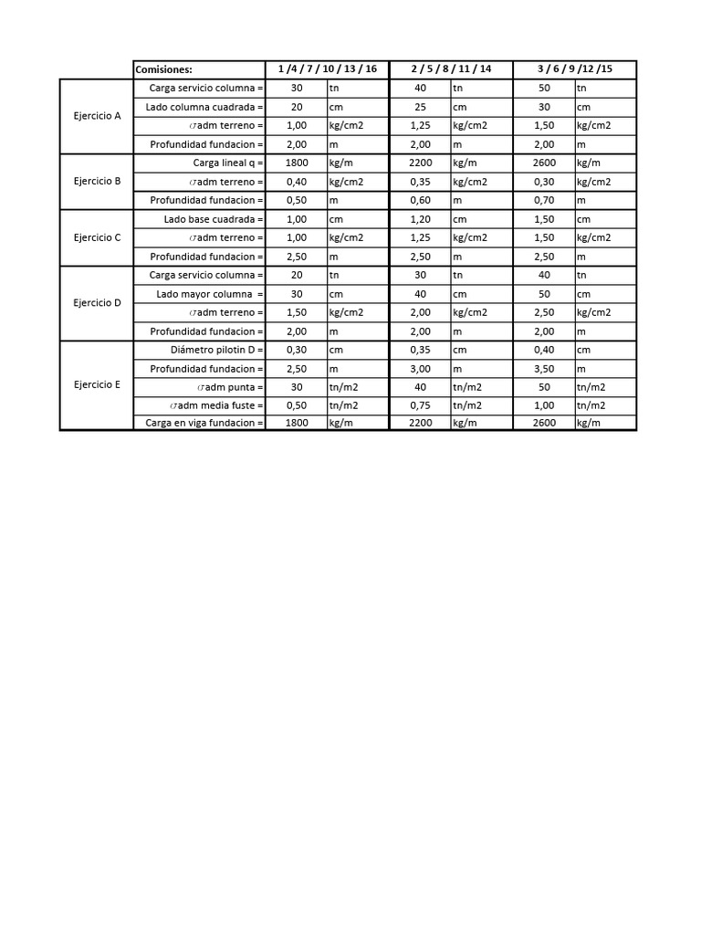 TP Nº5 Datos (2024) | PDF