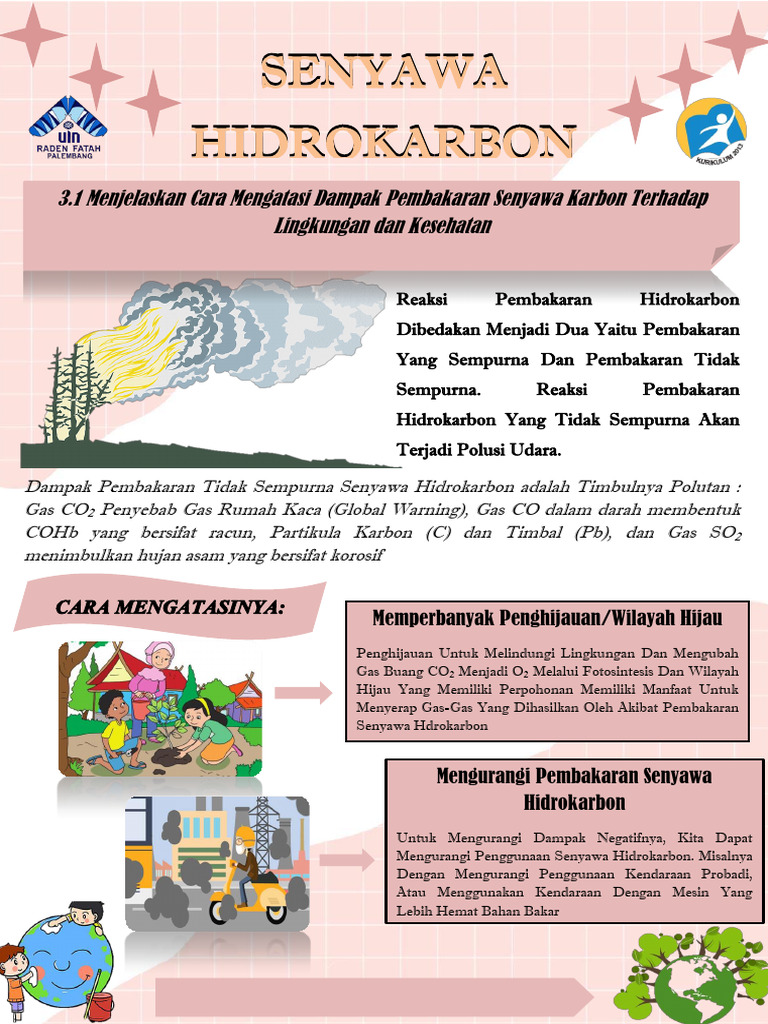 poster senyawa hidrokarbon | PDF