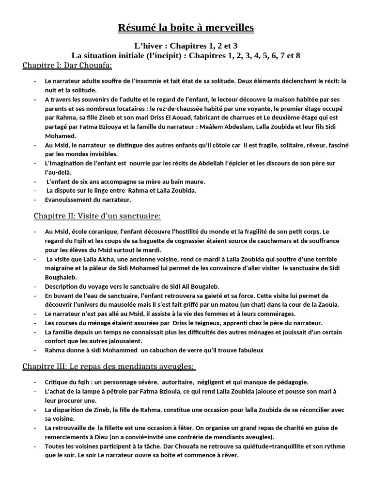 Mon Résumé La Boite À Merveilles | PDF