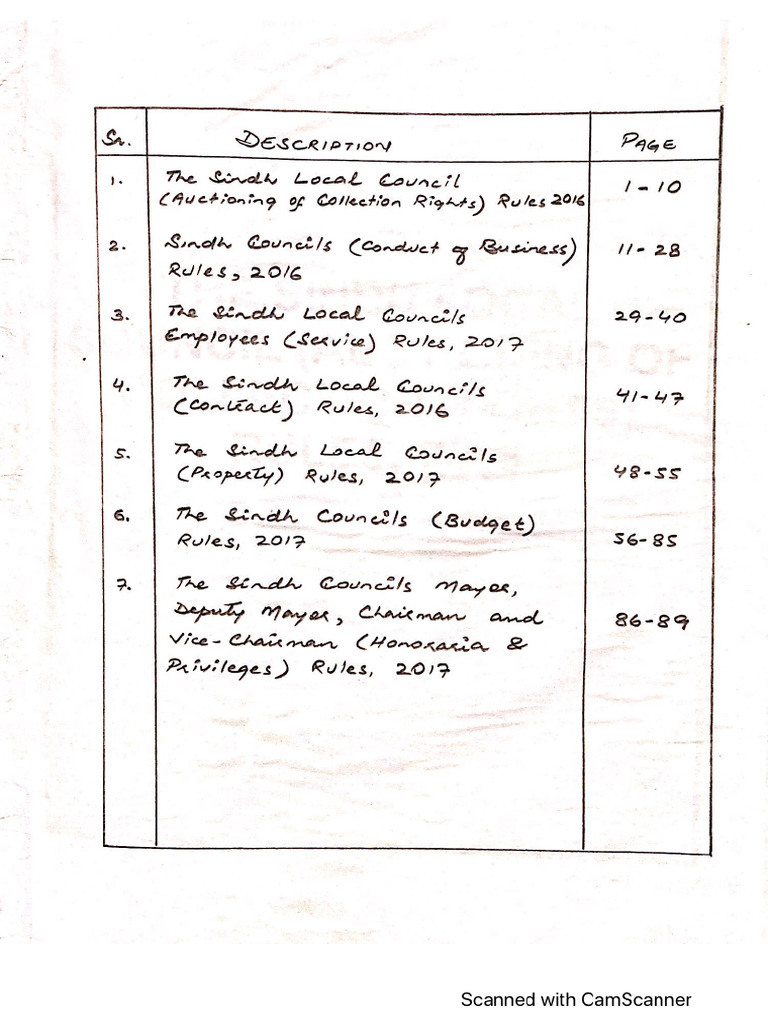 Sindh Local Council Rules - KMC Rules & Regulations | PDF