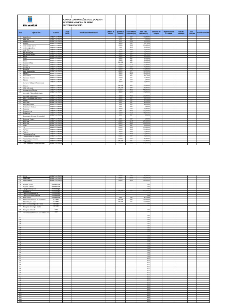 Pca 2024 Semsa Modelo | PDF