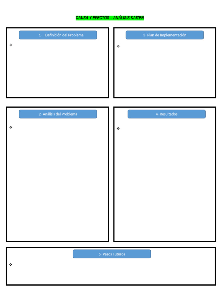 A3 - KAIZEN - Análisis Causa Raíz | PDF