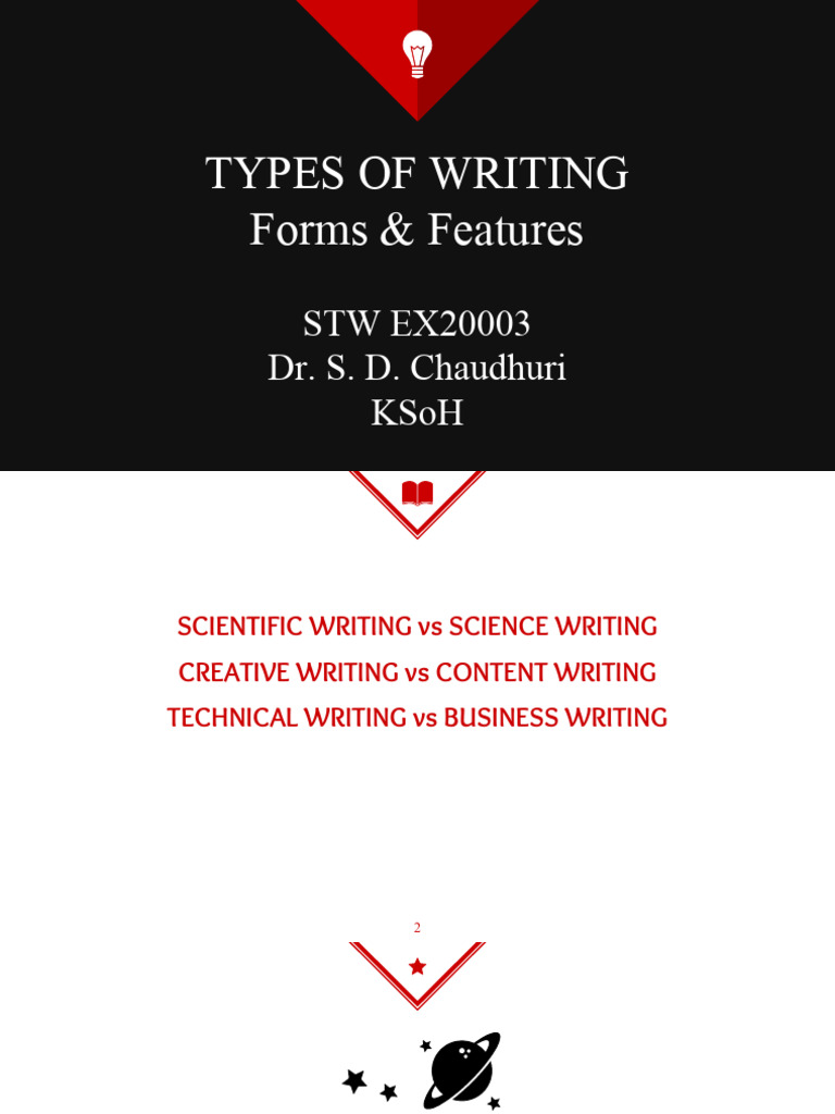 1.1types of Writing | PDF