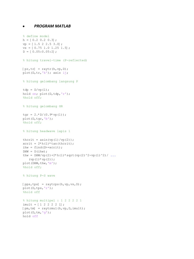 Program Matlab | PDF | Mathematical Notation | Mathematical Analysis