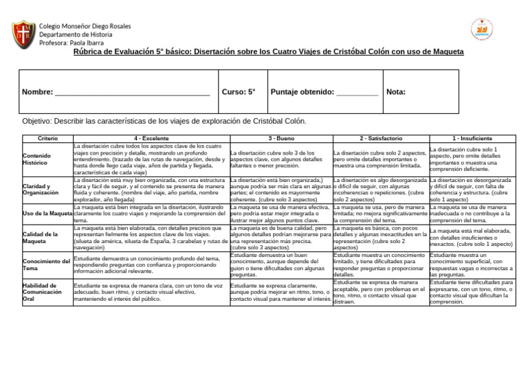 Rúbrica de Evaluación Disertación Viajes de Colón | PDF