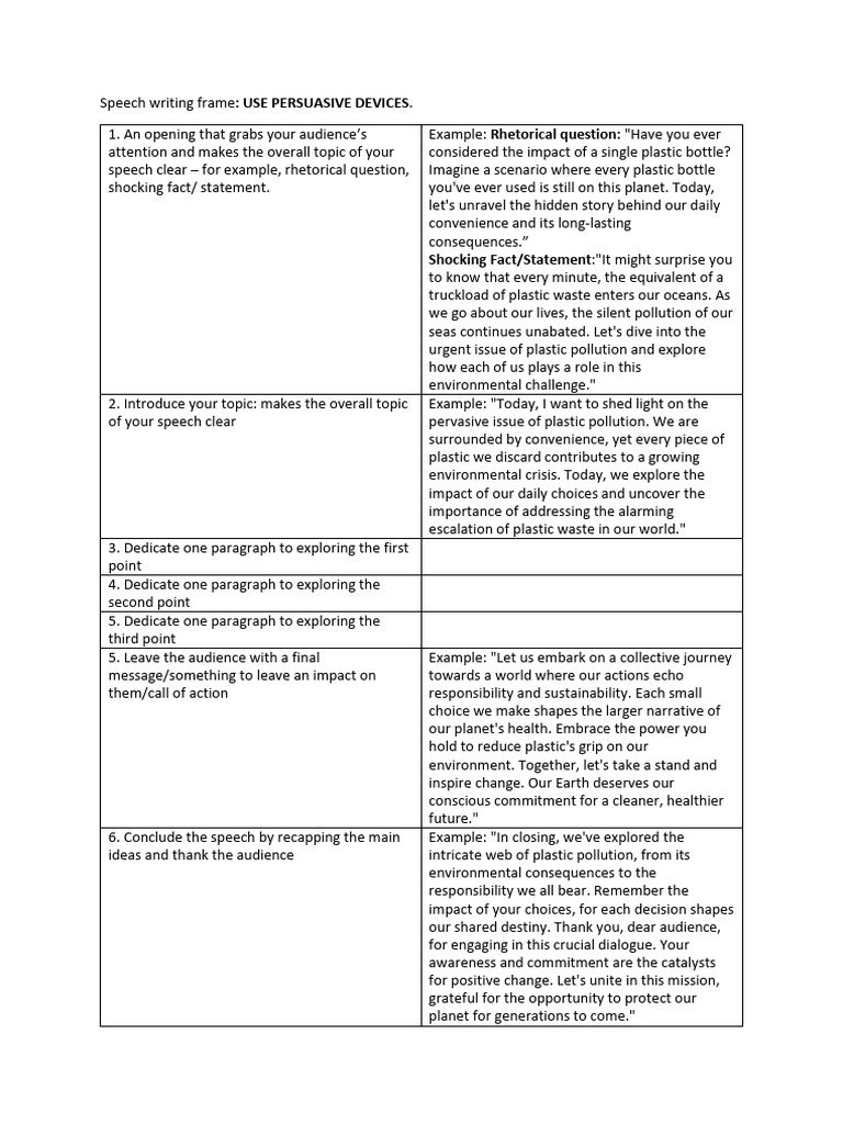 Speech Writing Frame and Checklist | PDF