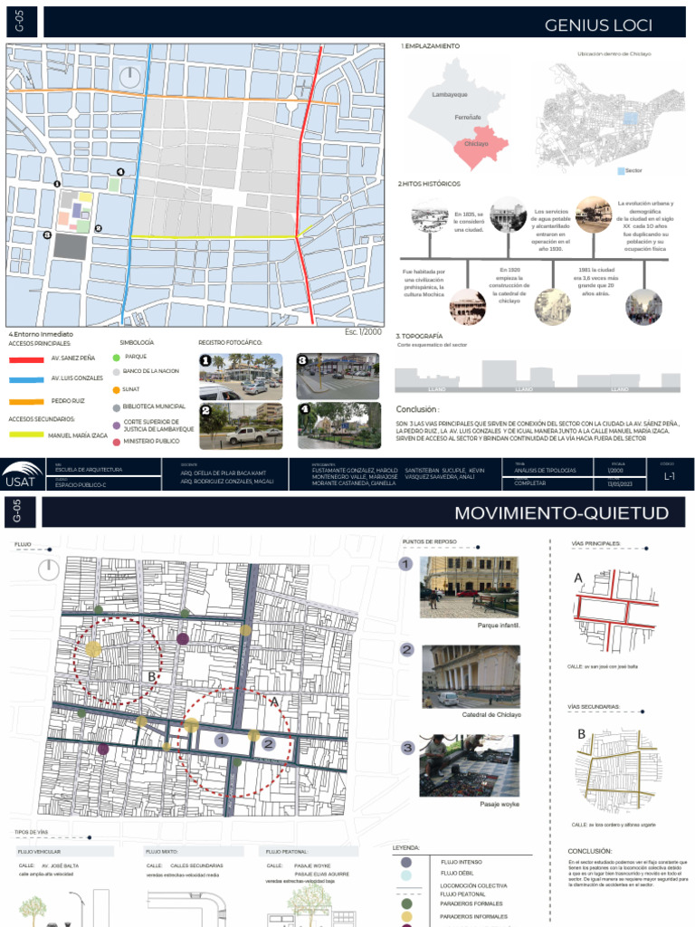 Anásis Sensorial - g5 - Compressed | PDF