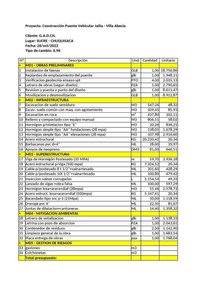Presupuesto Pte Jailia Corregido | PDF | Ingeniería estructural | Ingeniero civil