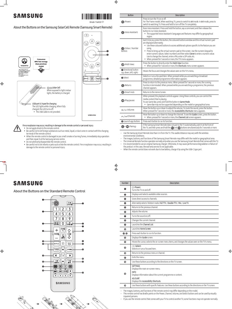 Samsung SolarCell Remote | PDF