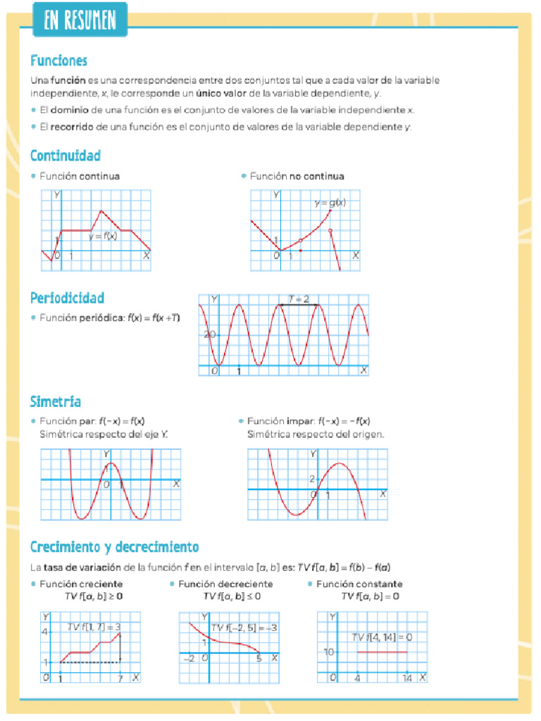 RESUMEN FUNCIONES | PDF