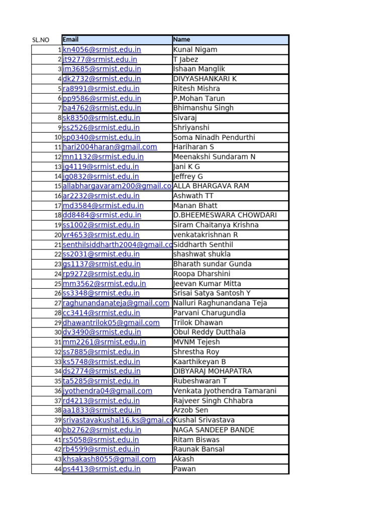 Prodrapt Shortlist | PDF