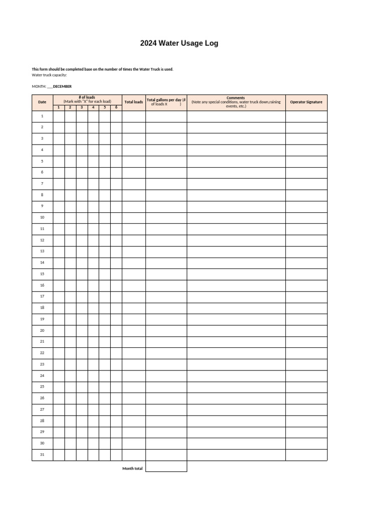 Water Usage Log Sample | PDF