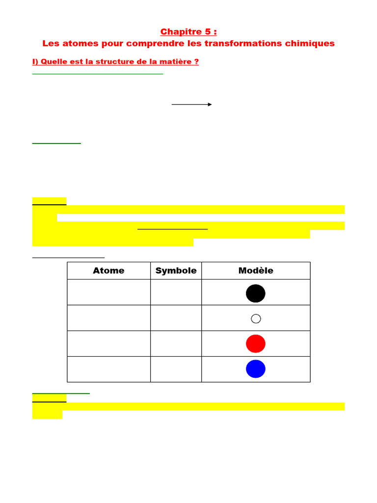 ATOMES | PDF