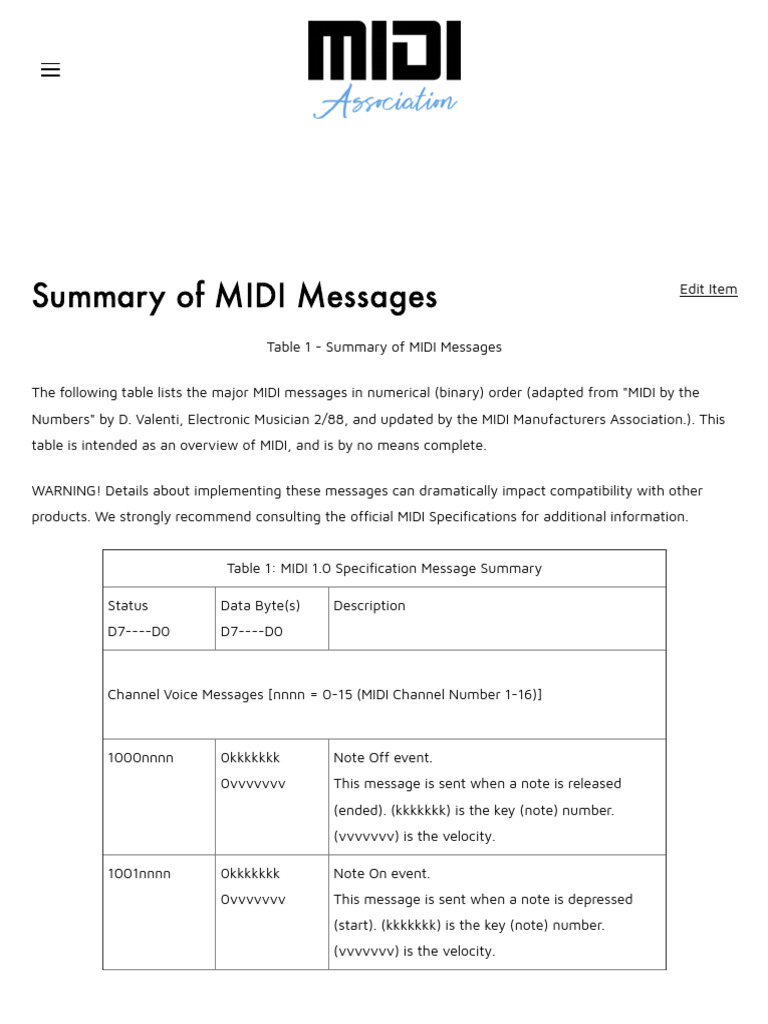 Summary of MIDI Messages | PDF