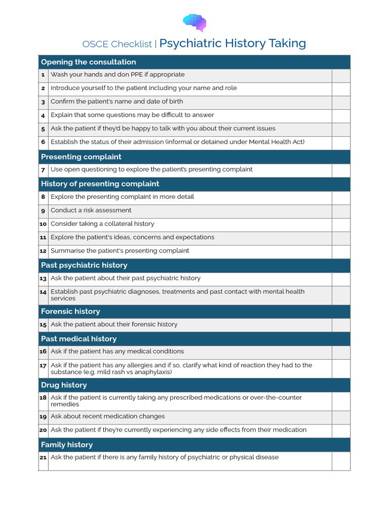 OSCE Checklist Psychiatric History Taking | PDF
