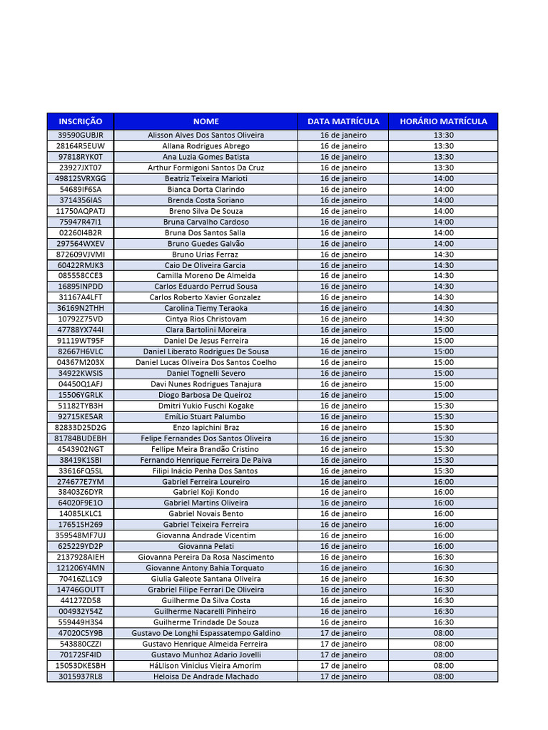 Lista Final Tech | PDF