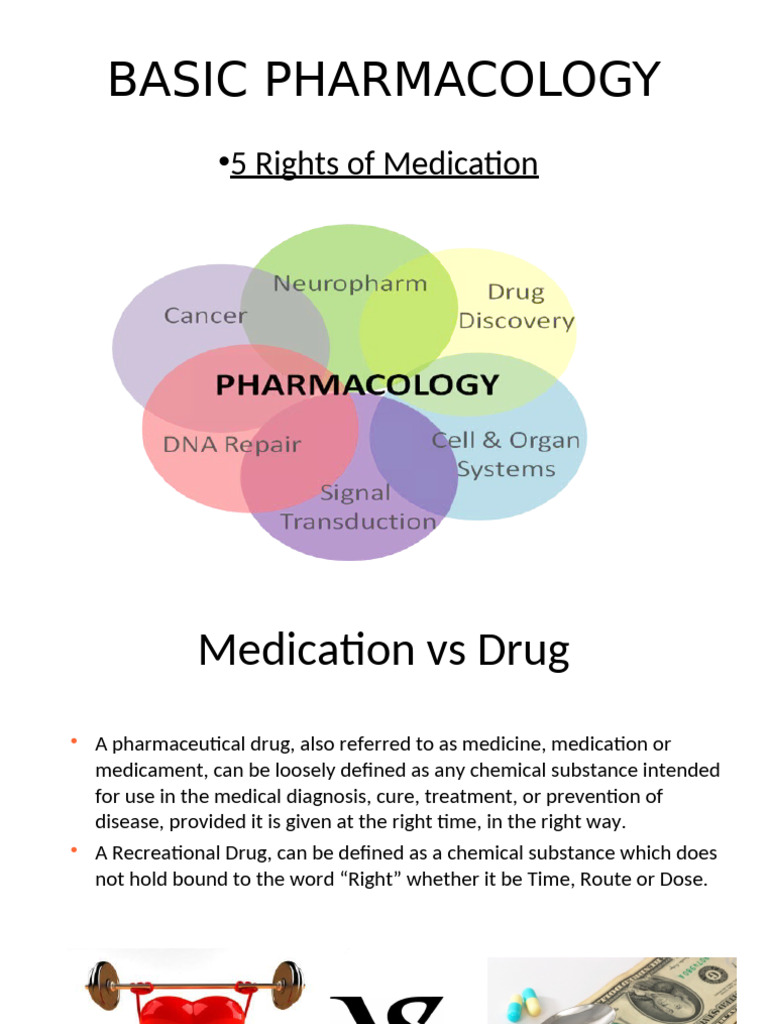 10-5 Rights of Medication (Pharma) (6!2!15) Handout Given | PDF