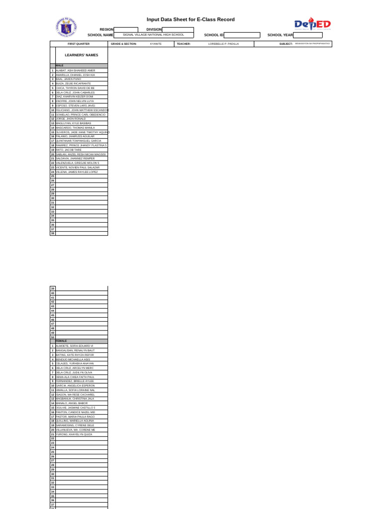 Meryn Grading Sheet 4 | PDF