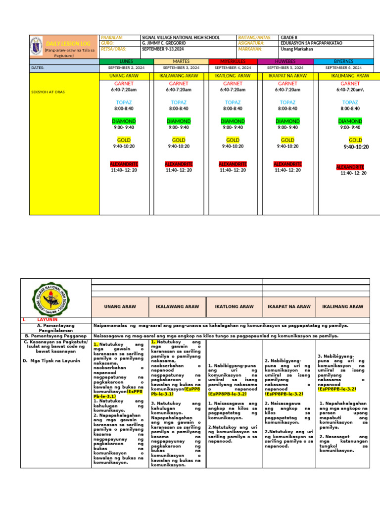 ESP Banghay Aralin SEPTEMBER 2-6-2024 Sir. JImmy Gregorio | PDF