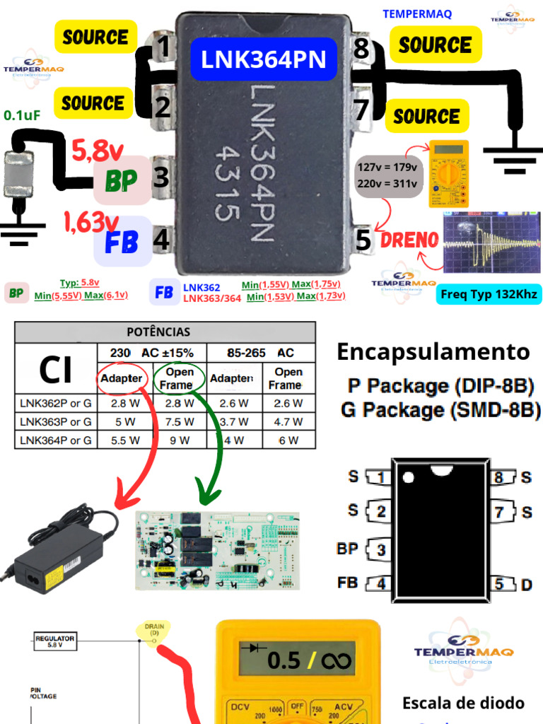 LNK 364 PN Datasheet | PDF