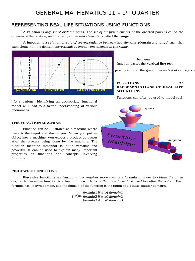General Mathematics 11 1ST Quarter | PDF