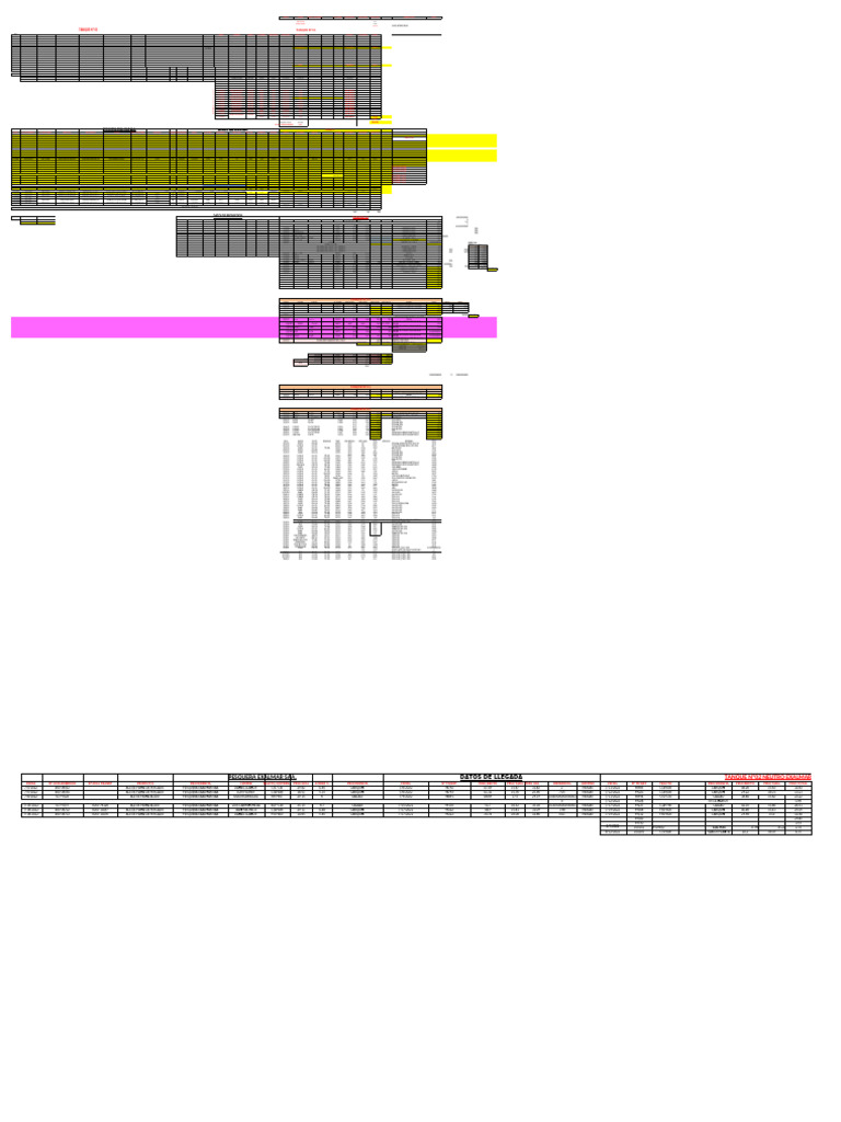 Cuadre de Facturas Para Alma | PDF