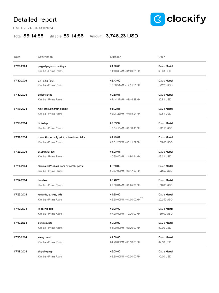 DavidMartel Clockify Time Report Detailed 07 01 2024-07 31 2024 | PDF DavidMartel Clockify Time Report Detailed 07 01 2024-07 31 2024 | PDF