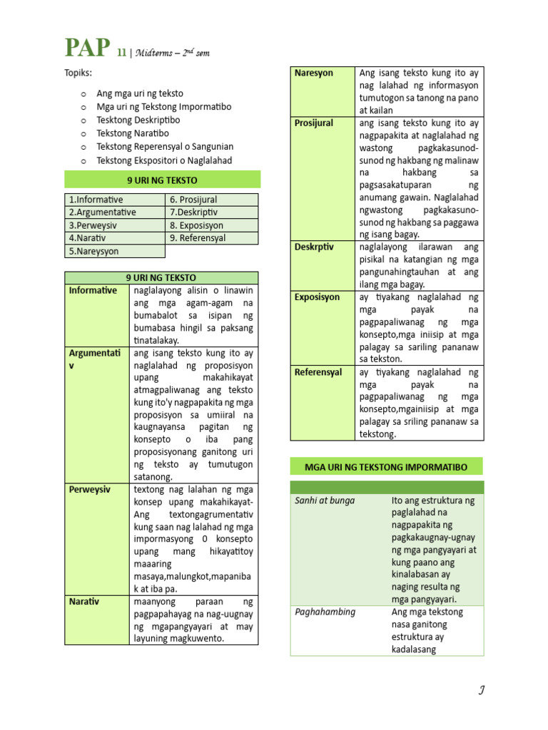 PAP Midterms Reviewer 1 | PDF