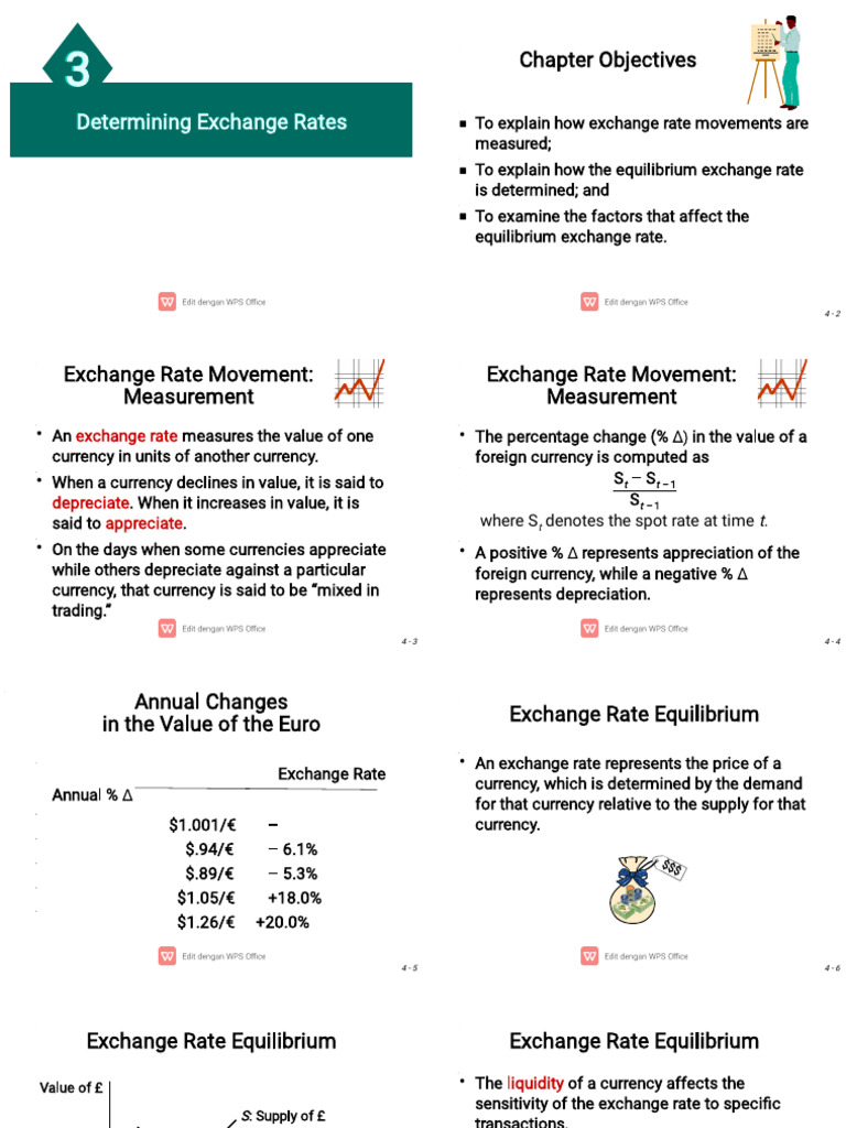 Bab 3 MK Intern | PDF