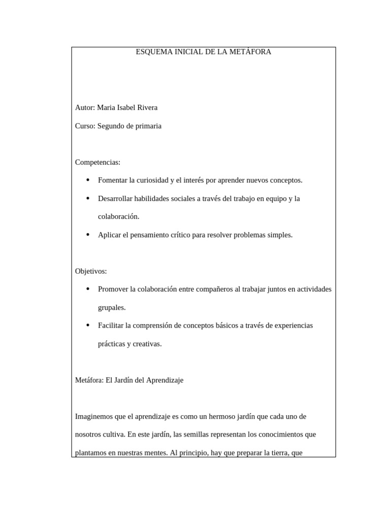 ESQUEMA INICIAL DE LA METÁFORA - Mision 3 - Reto1 | PDF | Aprendizaje | Conocimiento