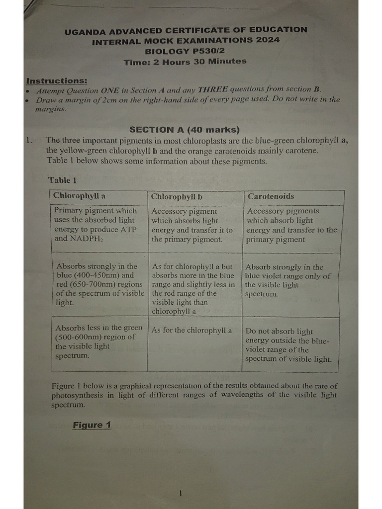 Biology Mocks 2024... Paper 2 | PDF