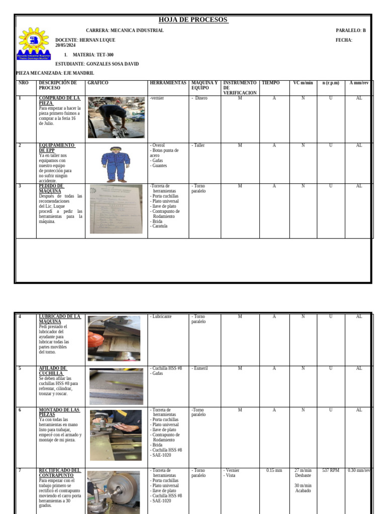 Hoja de Proceso Eje Mandril | PDF