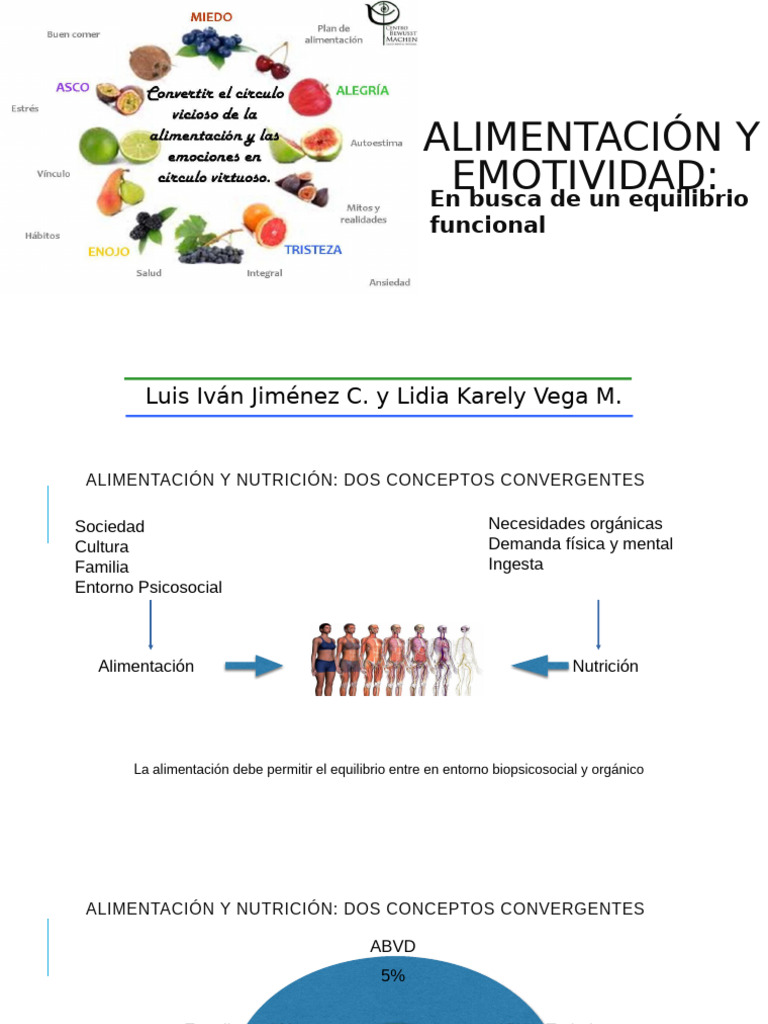 Alimentación y Emotividad Sesion 1 | PDF