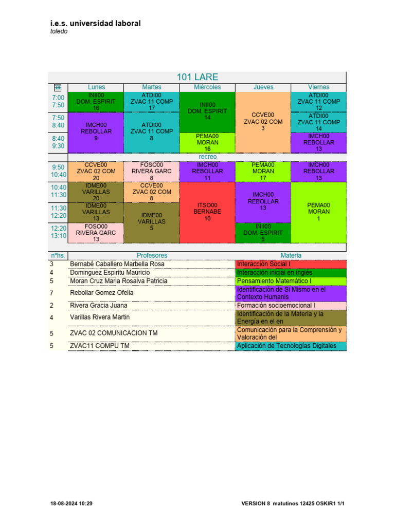 101 Lare TM | PDF