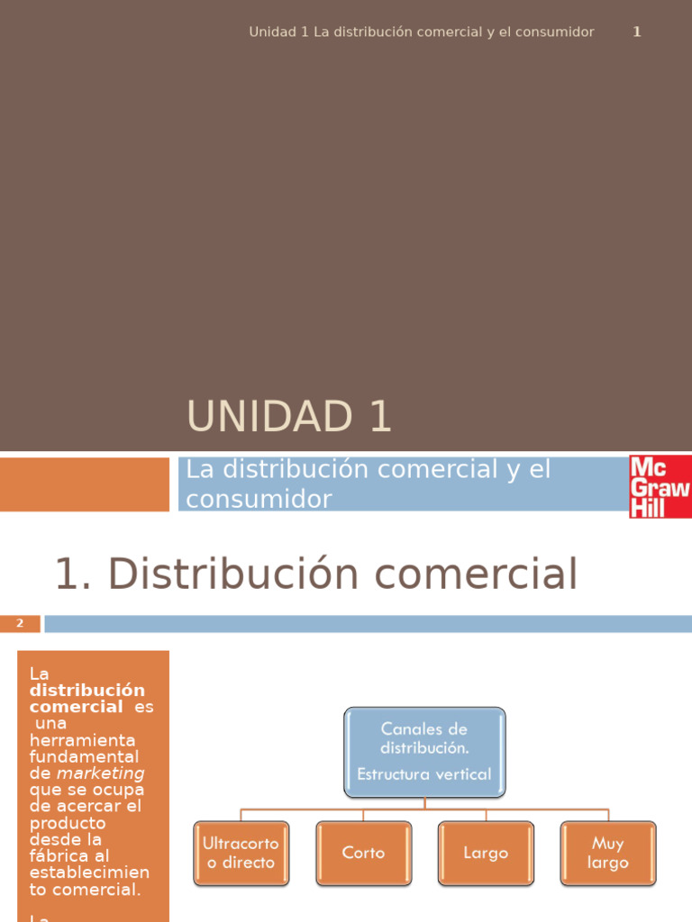 Ud1 Presentacion | PDF