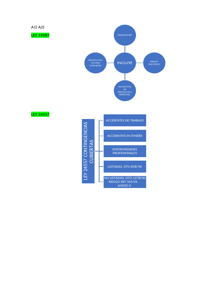 TP2 SEMINARIO Actualizado | PDF