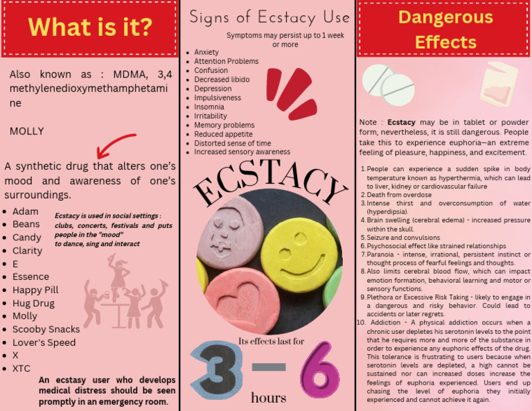 Ecstasy | PDF