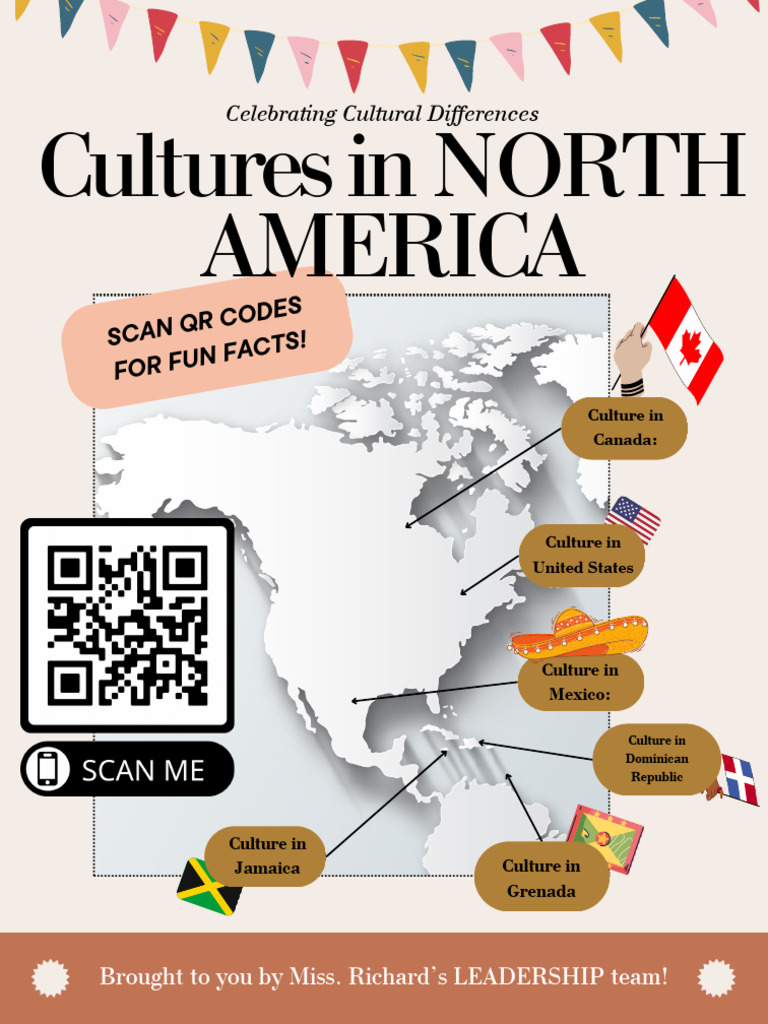 Cultures in North America | PDF