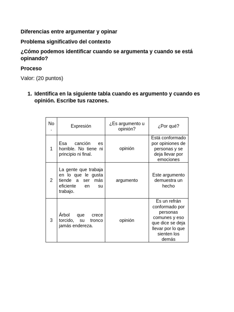 1.1-Diferencias Entre Argumentar y Opinar | PDF