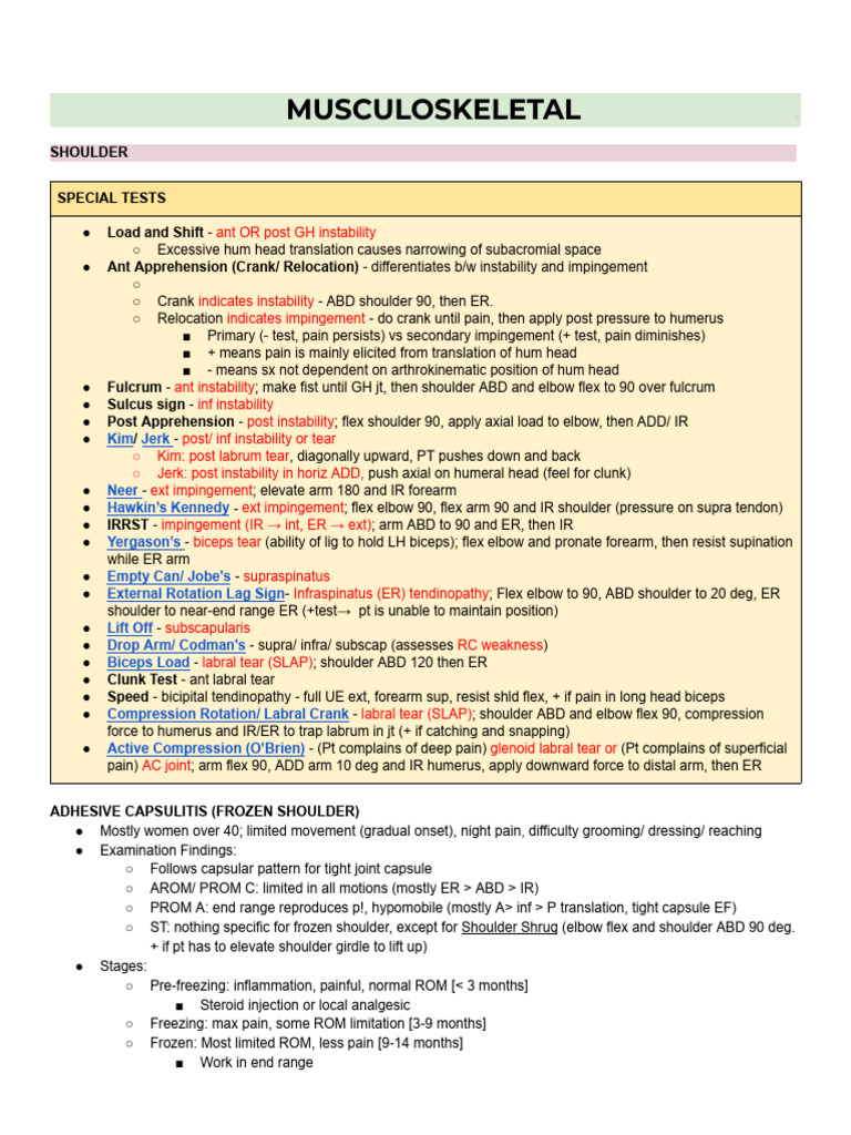 MSK Pathologies & DD | PDF