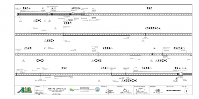 As Stake Plan Calpi Cawayan-19 | PDF