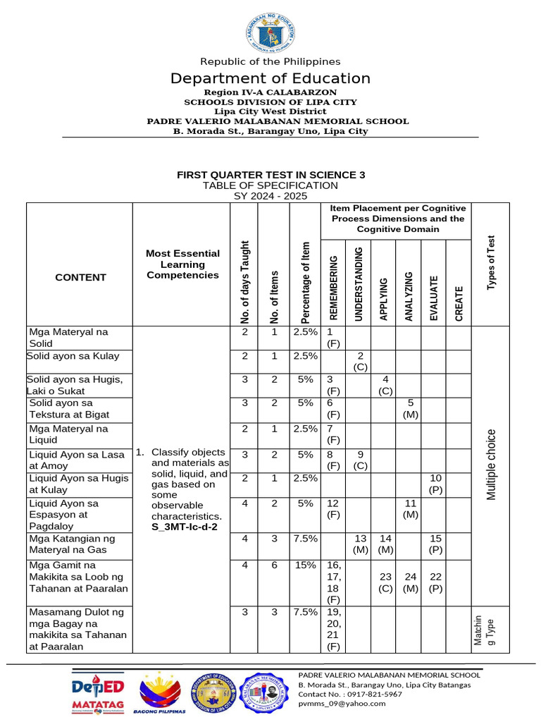 Science 3 Ist Periodic Test With Tos | PDF