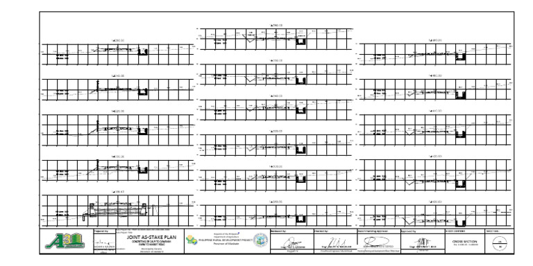 As Stake Plan Calpi Cawayan-31 | PDF
